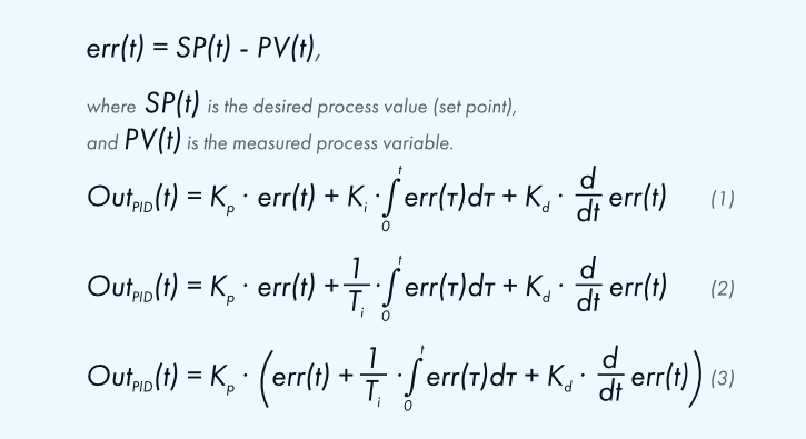 Mathematical Representation of Gains in PID Controllers